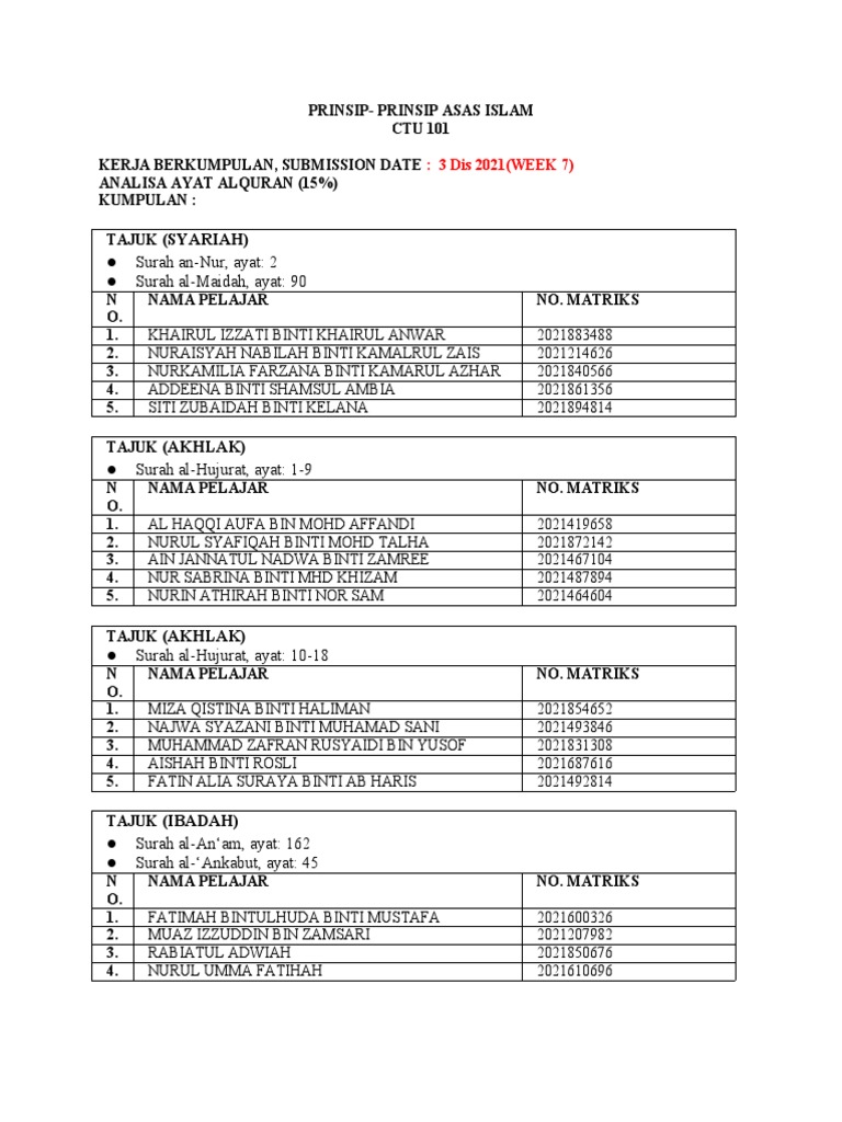Ctu101 Tajuk Assignment Okt 2021 | PDF | Sharia | Abrahamic Religions