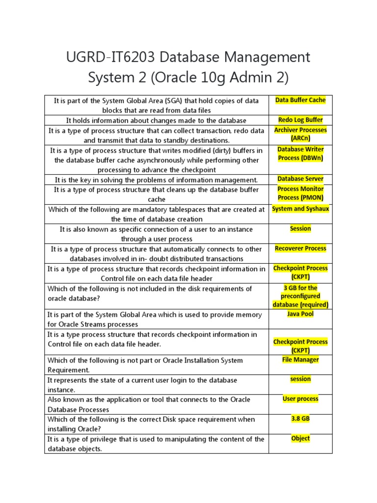 Oracle Database Management Processes | PDF | Relational Database | Databases