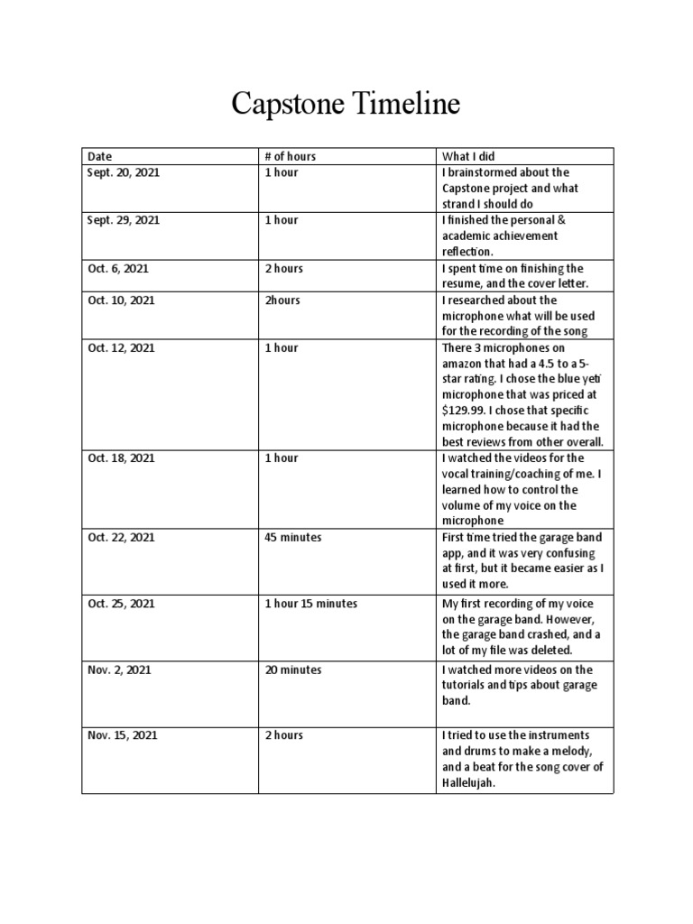 Capstone Timeline | PDF | Singing