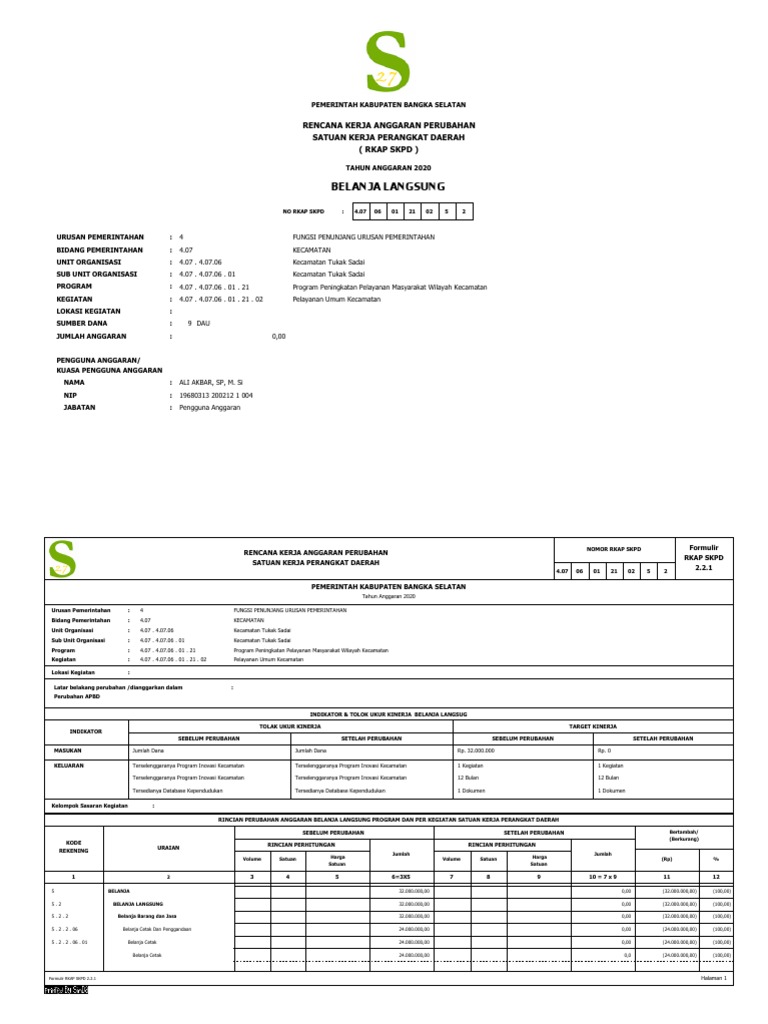 Rkap - SKPD - P 221 2 | PDF