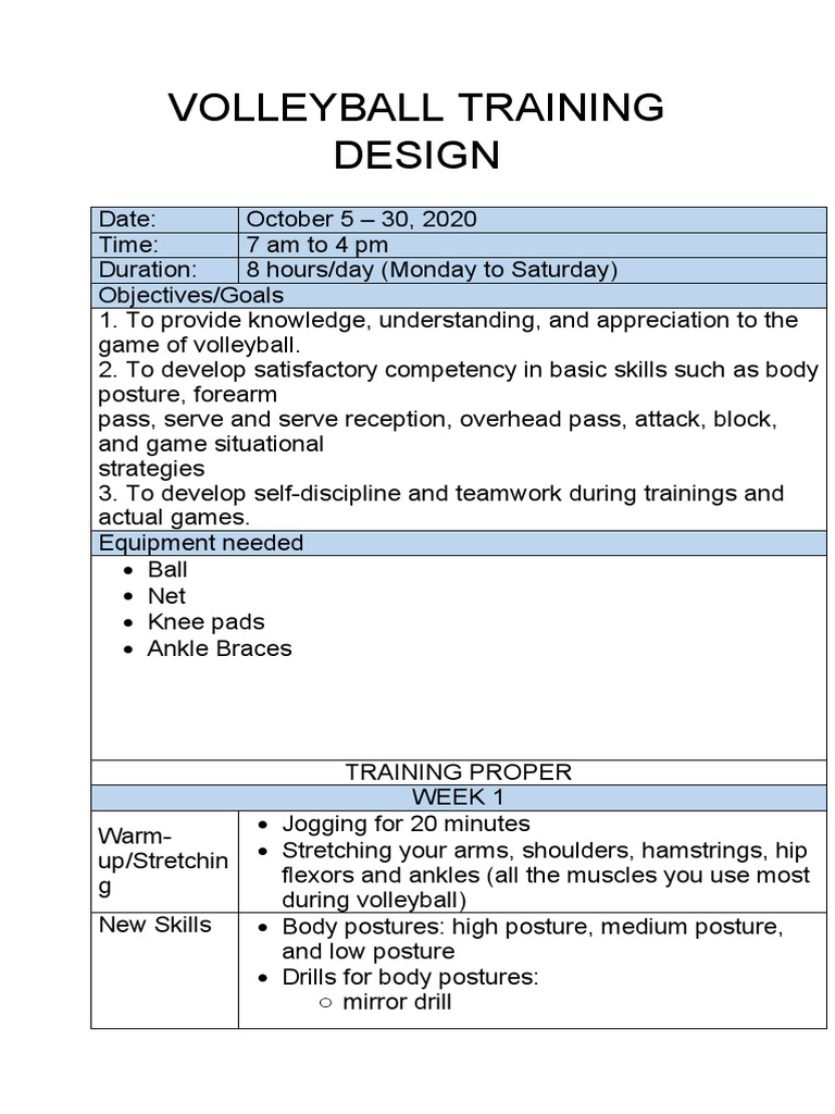 Volleyball Skills Development: A Four-Week Training Program Focusing on ...