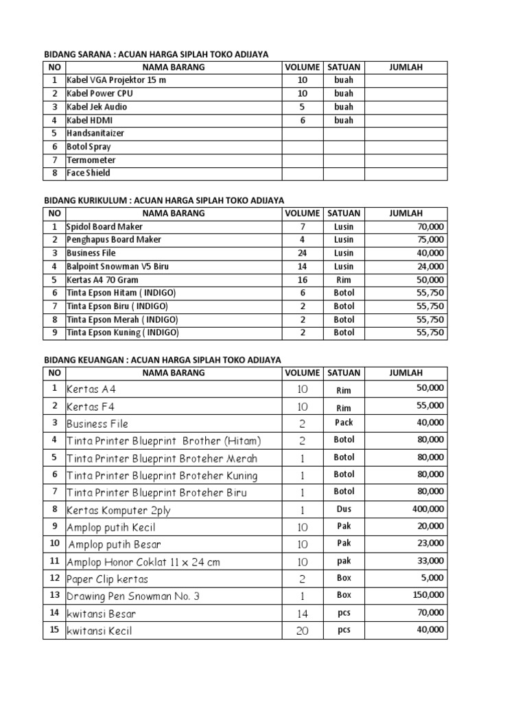 Atk Siplah Ak, KK, Dan Keuangan | PDF | Griya & Taman
