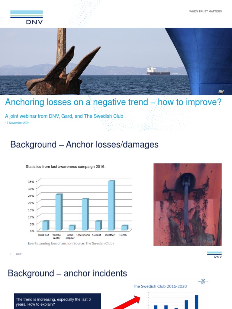 Anchor Loss Prevention | PDF | Anchor | Risk