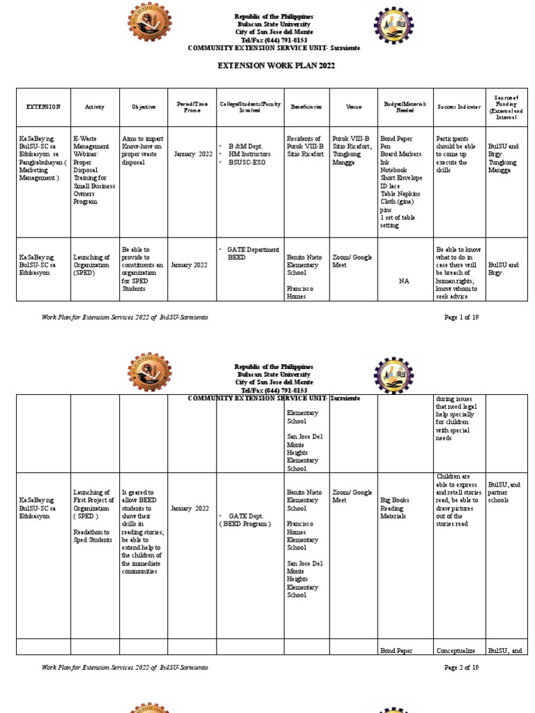 WorkPlan 2022 | PDF | Office Equipment