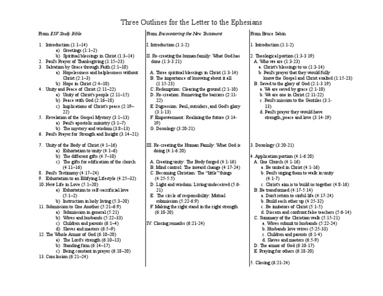 Ephesians Study Outlines Summary | PDF | The Gospel | Paul The Apostle