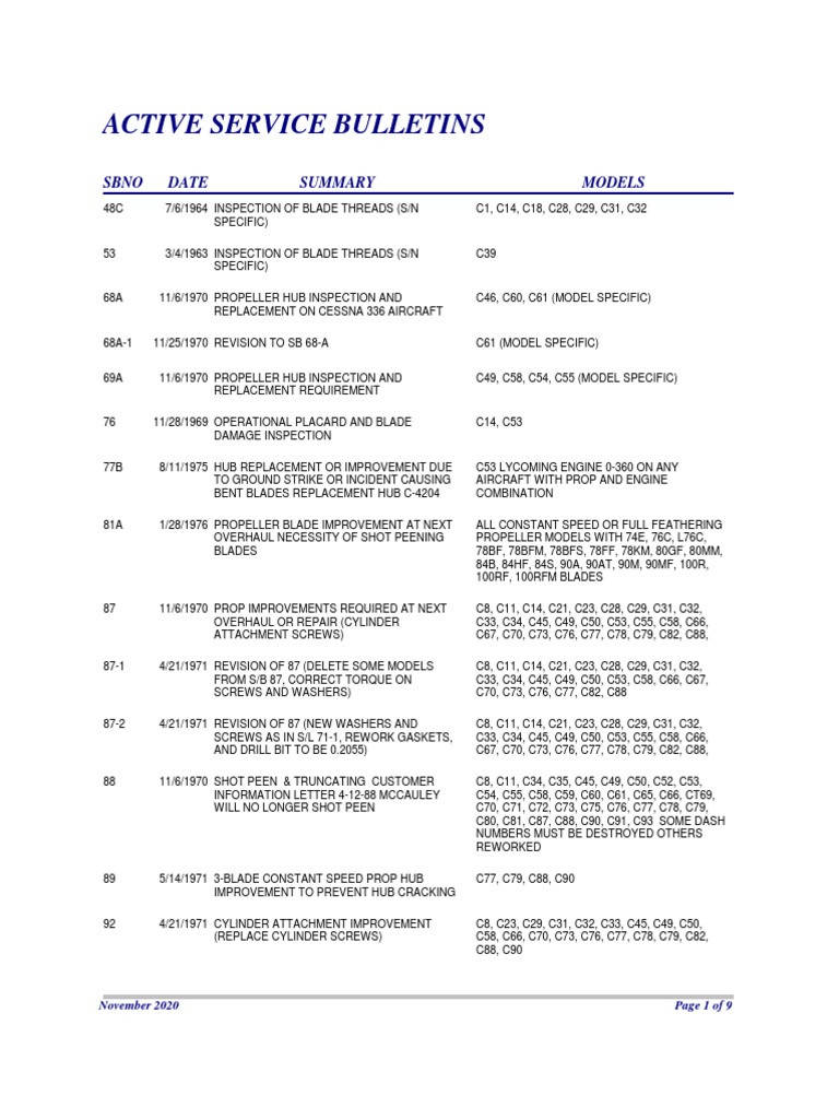 Propeller Inspection Service Bulletins | PDF | Propeller | Aviation