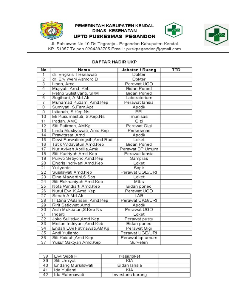 Daftar Hadir Ukp | PDF