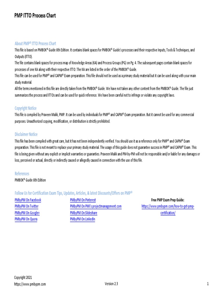 About PMP® ITTO Process Chart | PDF | Project Management Professional ...