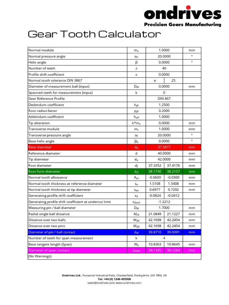 2 Gear Report | PDF