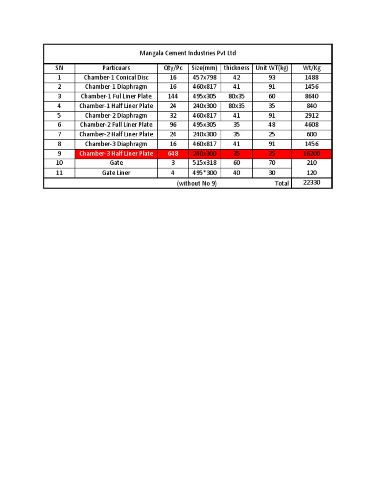 Chamber-3 Half Liner Plate 648 | PDF | Technology & Engineering