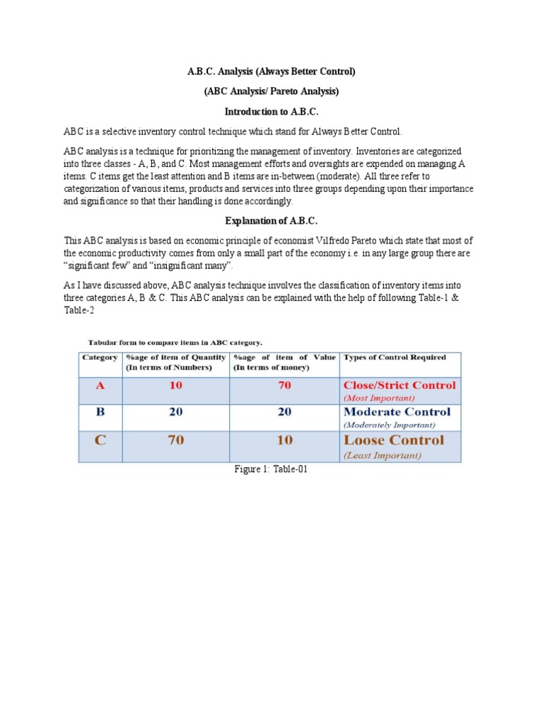 A.B.C. Analysis (Always Better Control) | PDF | Inventory | Supply ...