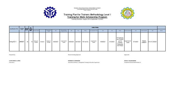 Training Plan 2020 Template | PDF | Vocational Education | Educational ...