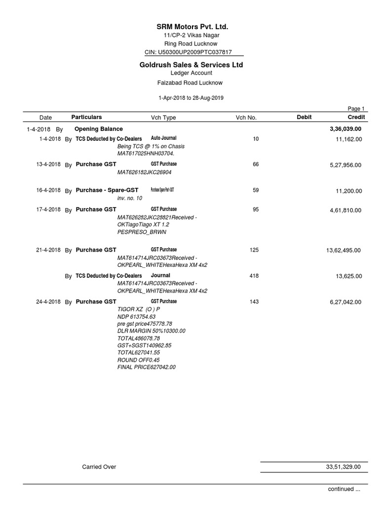 Goldrush Sales & Services Ltd Ledger Account for SRM Motors Pvt. Ltd ...