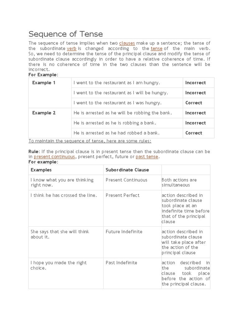 Sequence of Tense | PDF | Grammatical Tense | Grammar