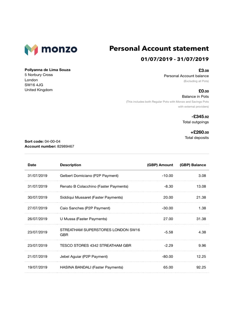 Personal Account Statement: Pollyanna de Lima Souza | PDF