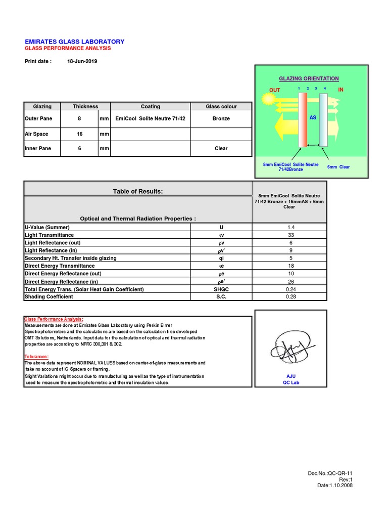8mm Solite Neutre Bronze+16AS+6mm Clear | PDF | Optics | Materials