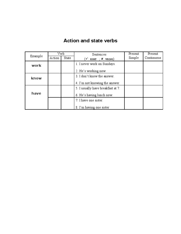 Action and State Verbs | PDF | Language Arts & Discipline