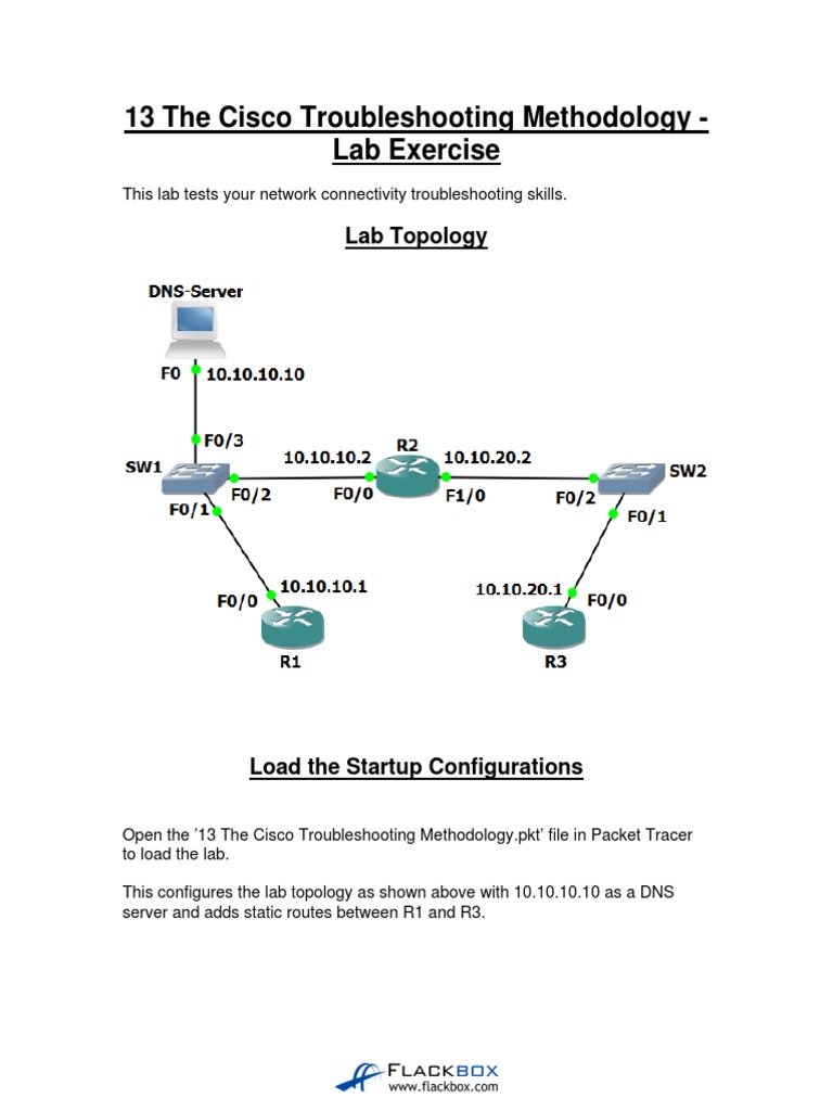 13 The Cisco Troubleshooting Methodology Lab Exercise | PDF