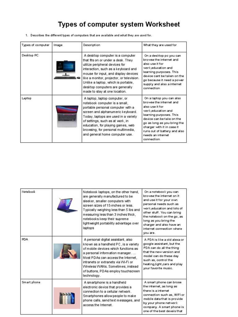 Worksheet Types of Computer System | PDF | Personal Digital Assistant ...