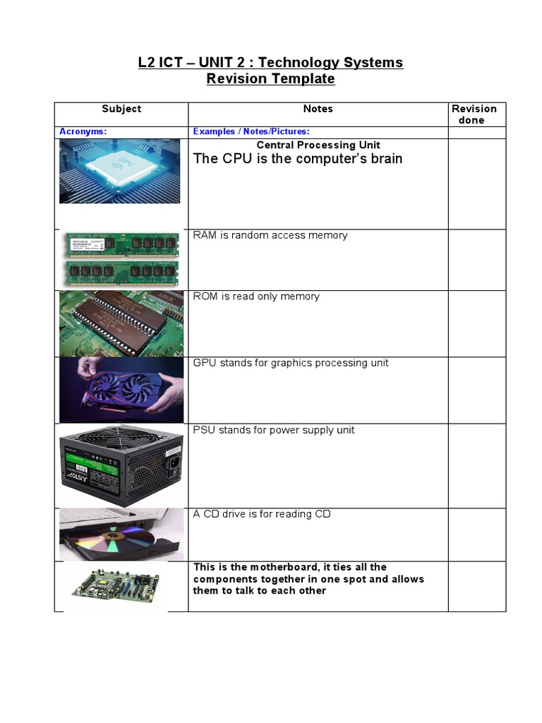 L2 ICT - UNIT 2: Technology Systems Revision Template: The CPU Is The ...