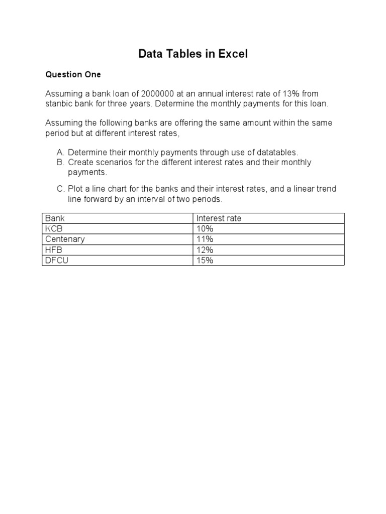Data Tables-CIA Class Exercise | PDF