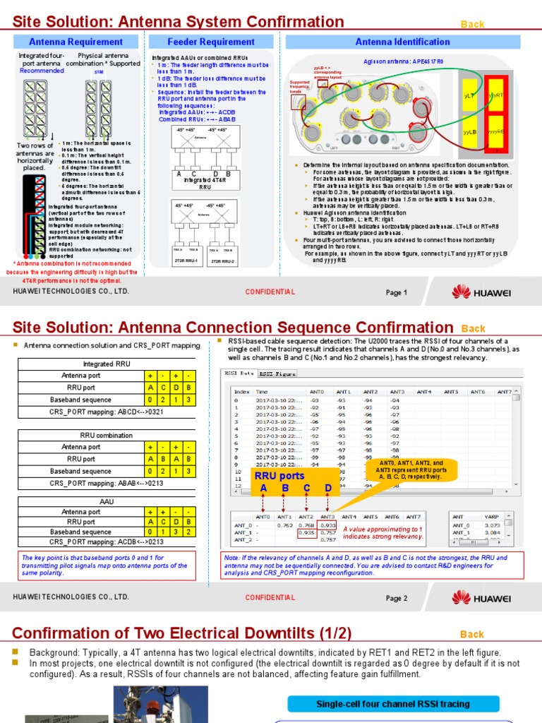 4T4R Engineering & Technical Requirements | PDF | Antenna (Radio ...