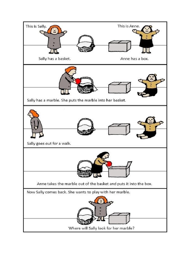 Sally Anne Test | PDF