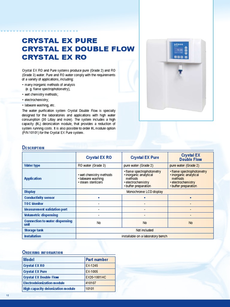 Adrona - Crystal EX Pure | PDF | Purified Water | Water