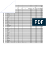 Social Needs Screening Tool AAFP | PDF | Health Care