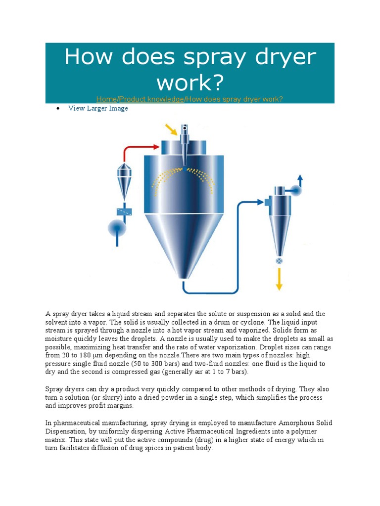 How Does Spray Dryer Work | PDF | Chemical Engineering | Liquids