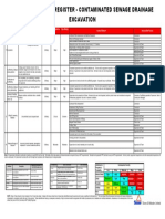 Fencing - Checklist | PDF