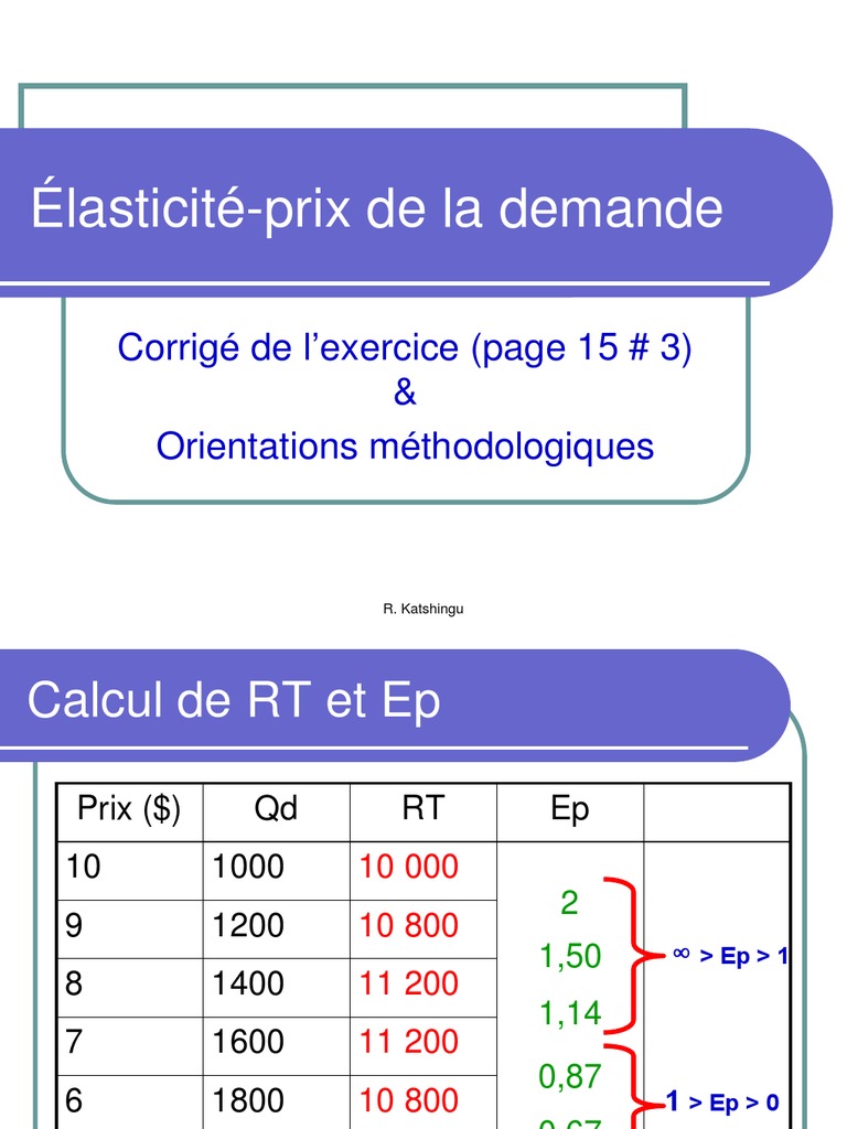 micro-corrige-elasticité-prix | PDF | Élasticité (économie) | Microéconomie