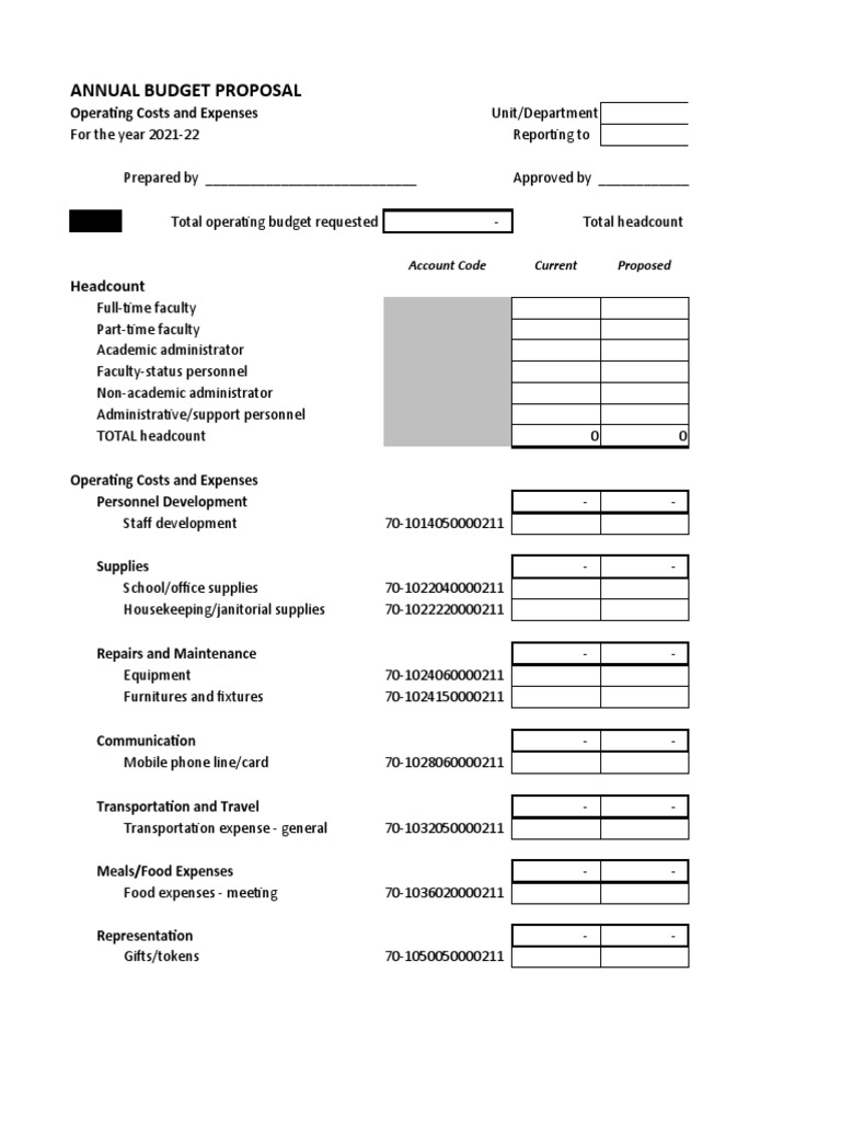 Budget Ay 2021-22 - Template Tesda-Och | PDF | Expense | Fee