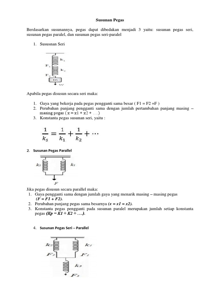 Susunan Pegas | PDF