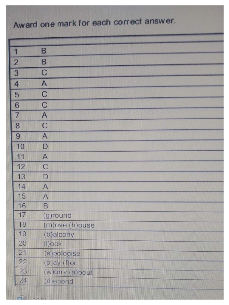 Empower B1+ Unit7 Progress Test | PDF