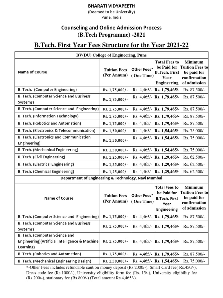 B.Tech First Year Fees Strucutre 2021-22 For Confirmation of Admissions ...