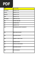 STR Chain Scales | PDF | Hotel | Hilton Worldwide