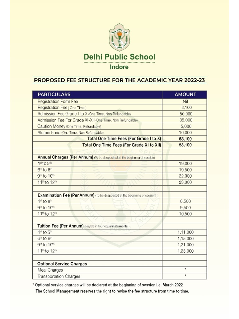 DPS Indore Fee Structure | PDF