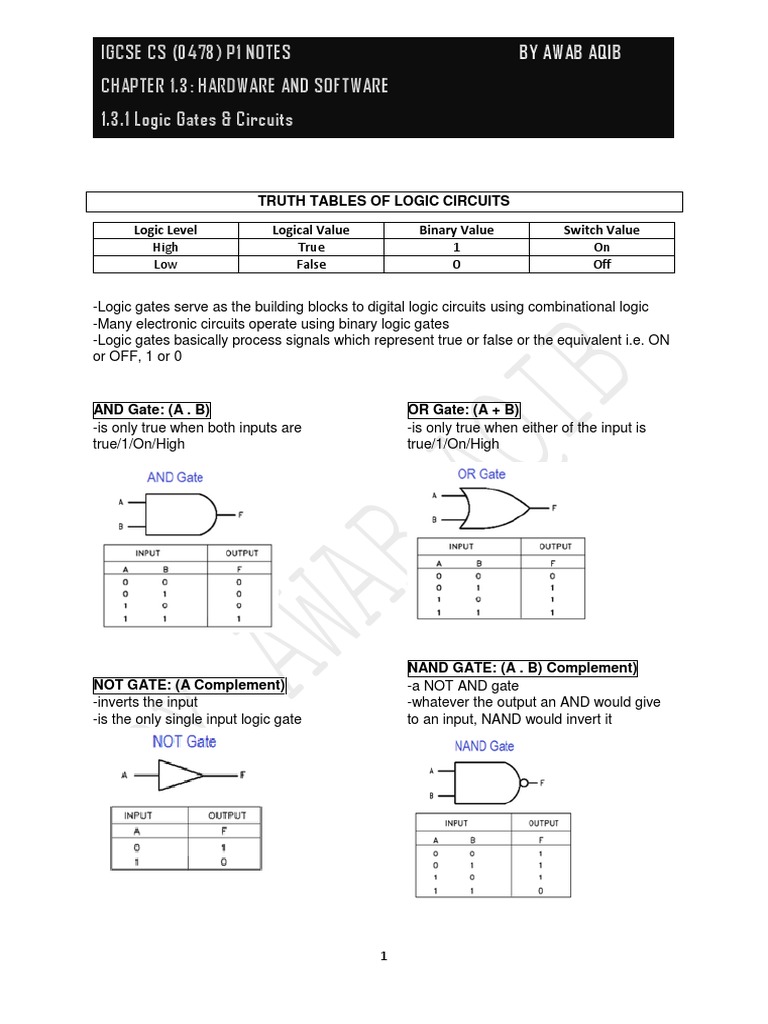 Igcse Cs (0478) P1 Notes Chapter 1.3: Hardware and Software 1.3.1 Logic ...