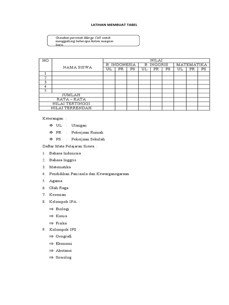 Latihan Membuat Tabel | PDF