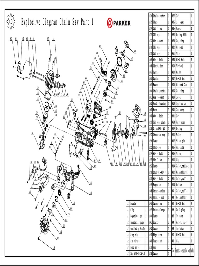 Parker Chainsaw | PDF