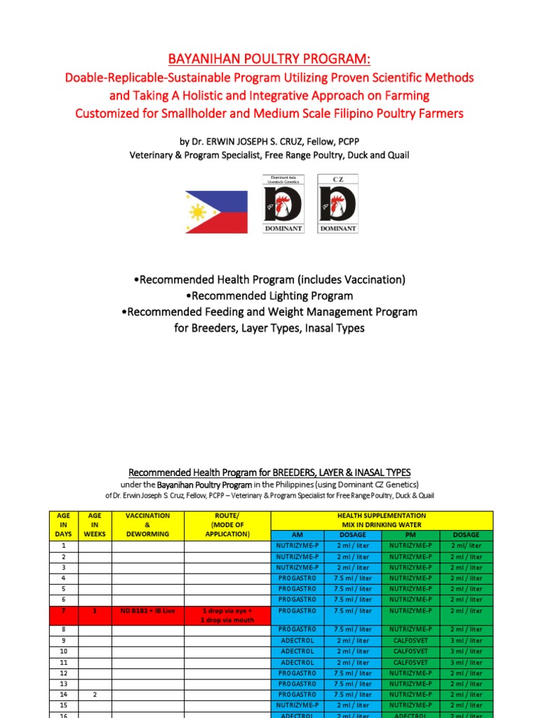 Dr. ERWIN CRUZ - Health - Vaccination Program, Lighting Program ...