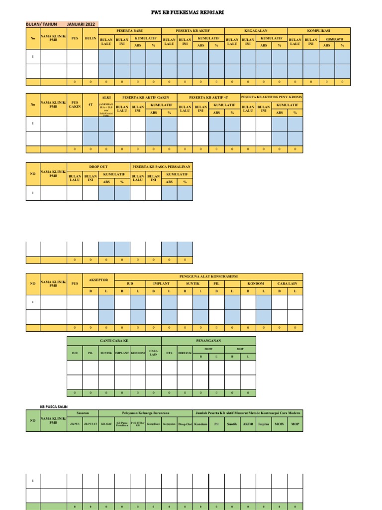 Pws KB Terbaru 2022 | PDF