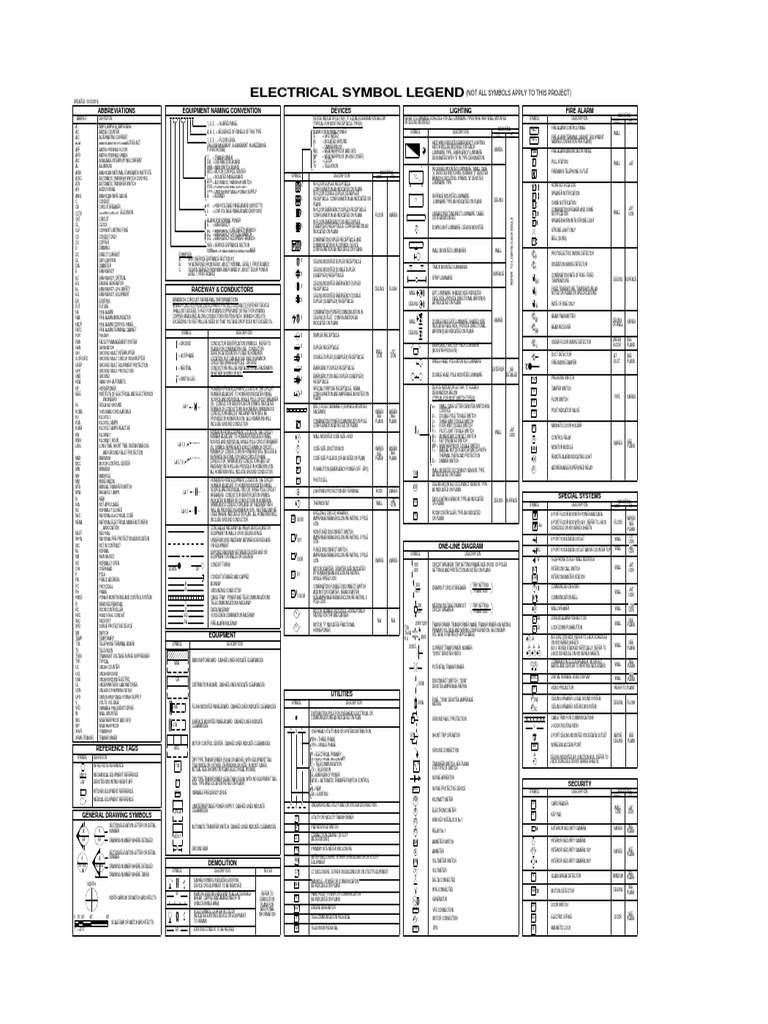 Electrical Symbol Legend: Lighting Abbreviations Fire Alarm Devices ...