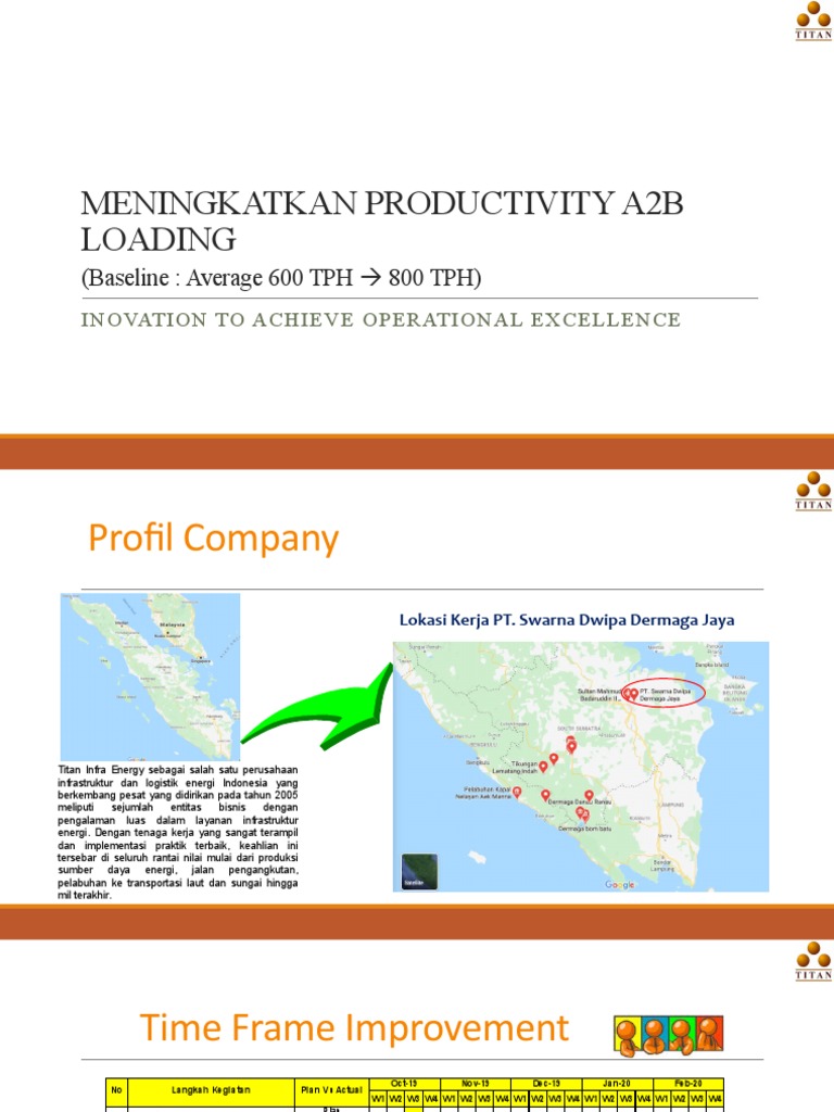 Presentasi QCC Fast Track | PDF