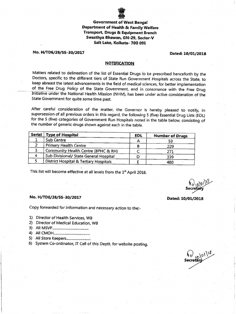 List of Essential Drugs | PDF