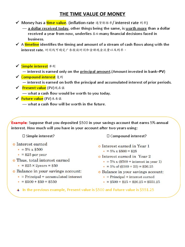 The Time Value of Money: An Analysis of Present Value, Future Value ...