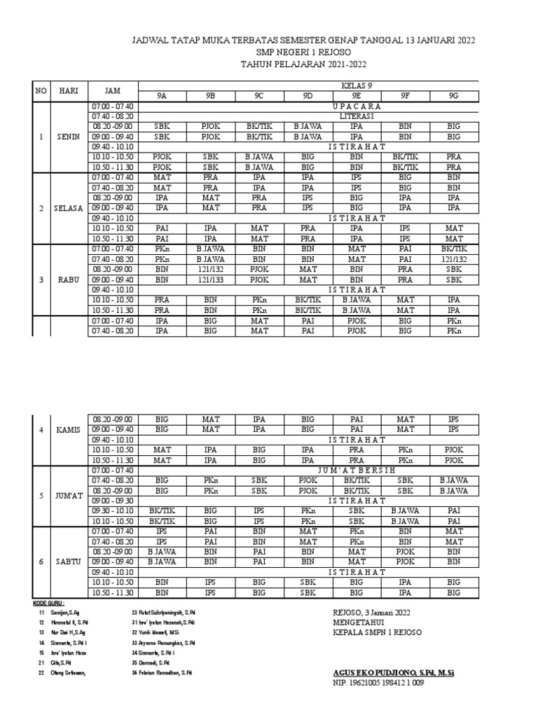 Jadwal PTMT 100 % Kelas 9 | PDF