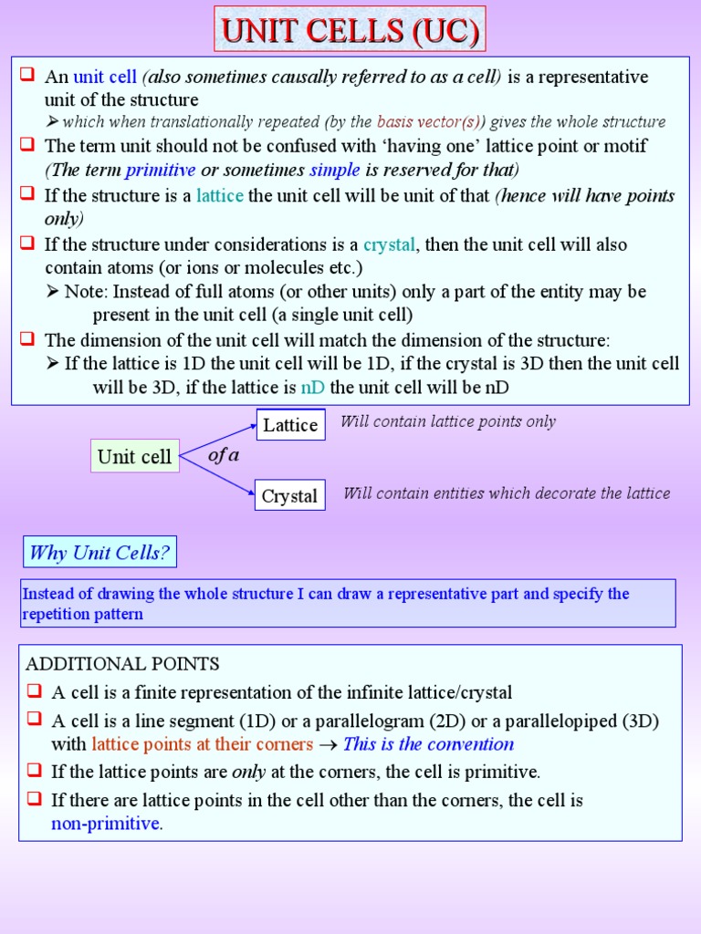 Unit Cell: Primitive Simple | PDF | Crystal Structure | Euclid