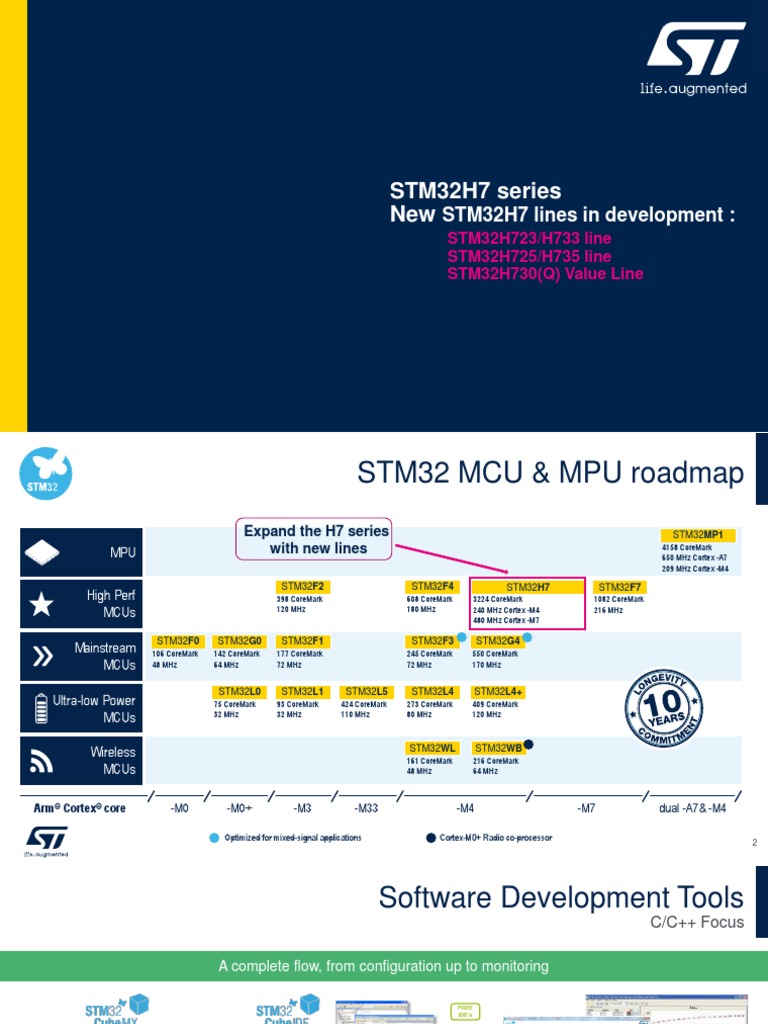 STM32H723-733-725-735 730 | PDF | Flash Memory | Random Access Memory